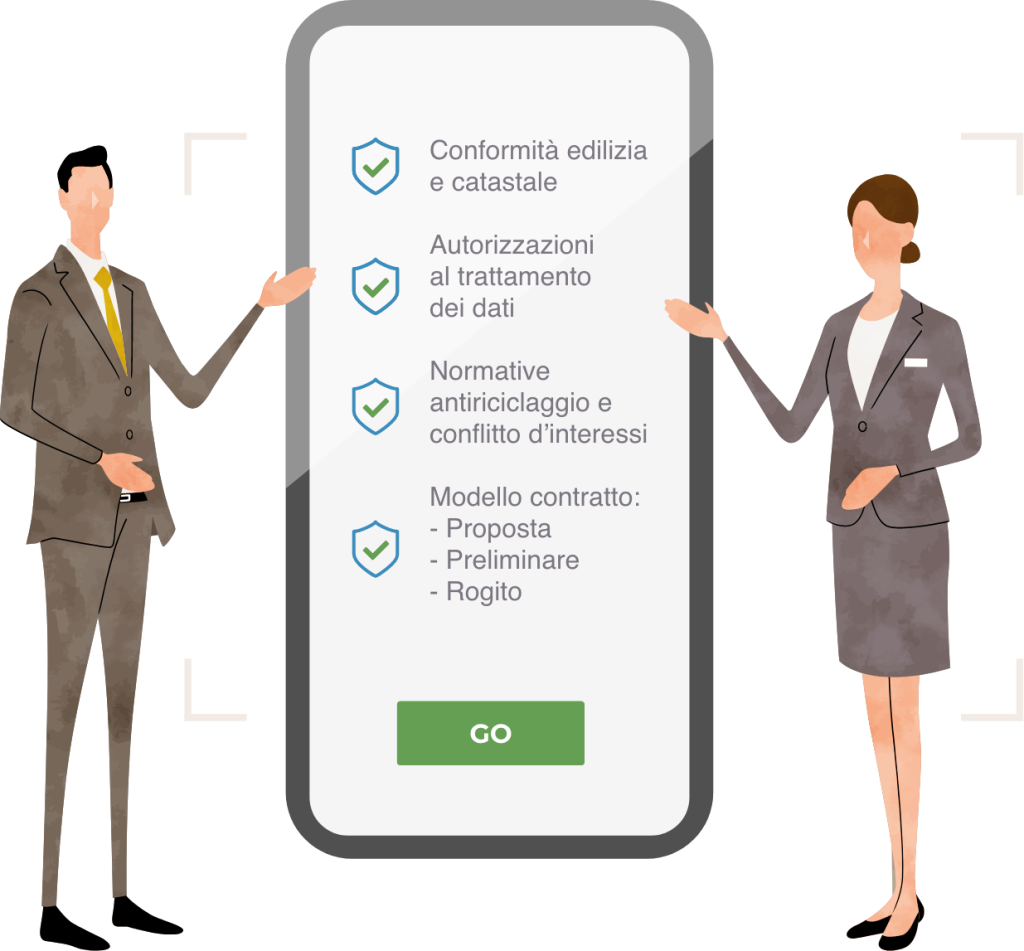 Real Estate Compliance: Proptech for Fractional Sales Management